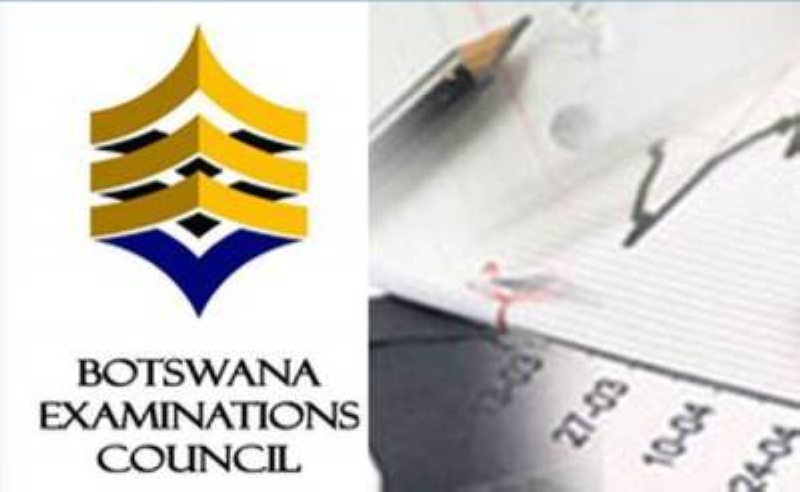 JC 2024 results show slight improvement :: Mmegi Online